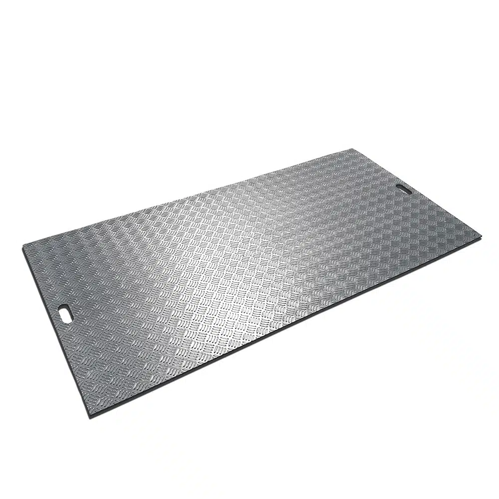 Economy – Markskydd